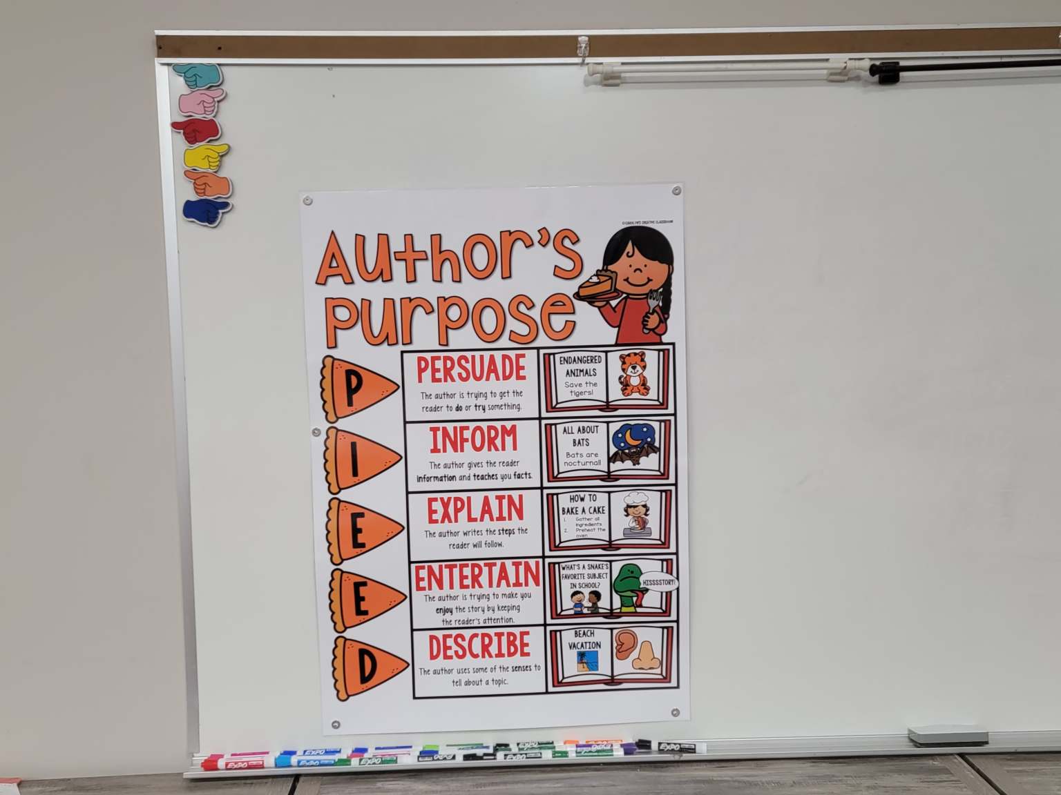 Author’s Purpose Anchor Chart [Hard Good] Option 2 (PIEED)