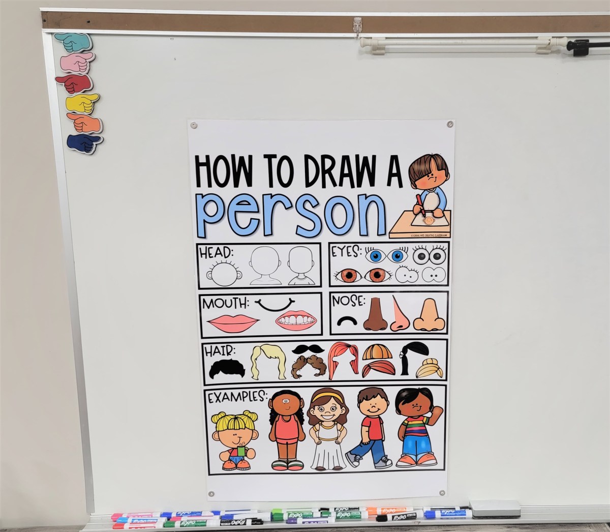 How to Draw a Person Anchor Chart [Hard Good] Option# 1