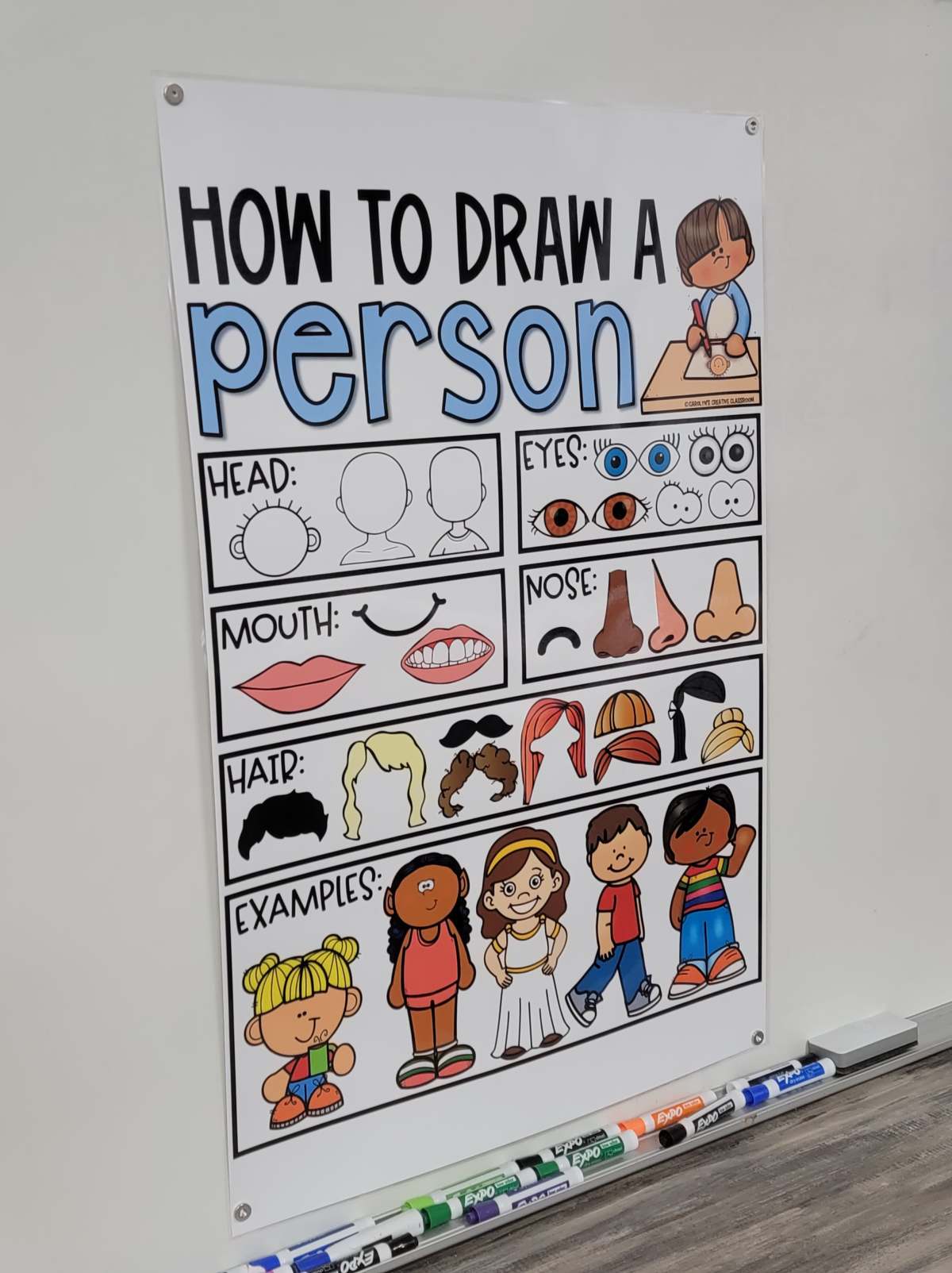 How to Draw a Person Anchor Chart [Hard Good] Option# 1