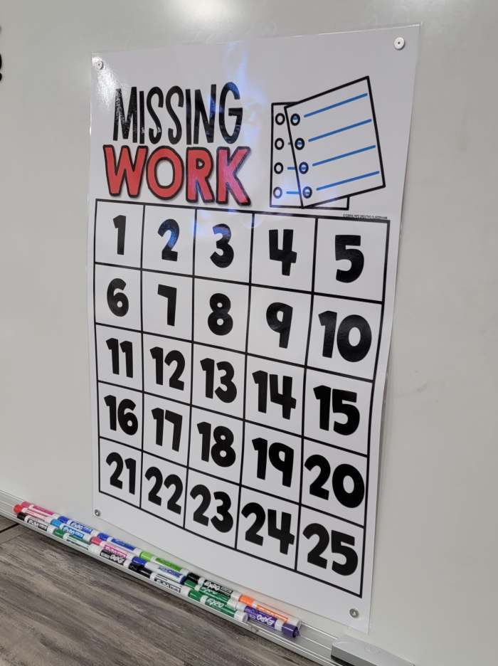 Missing Work Anchor Chart [Hard Good] – Option 2 (Number to 25)