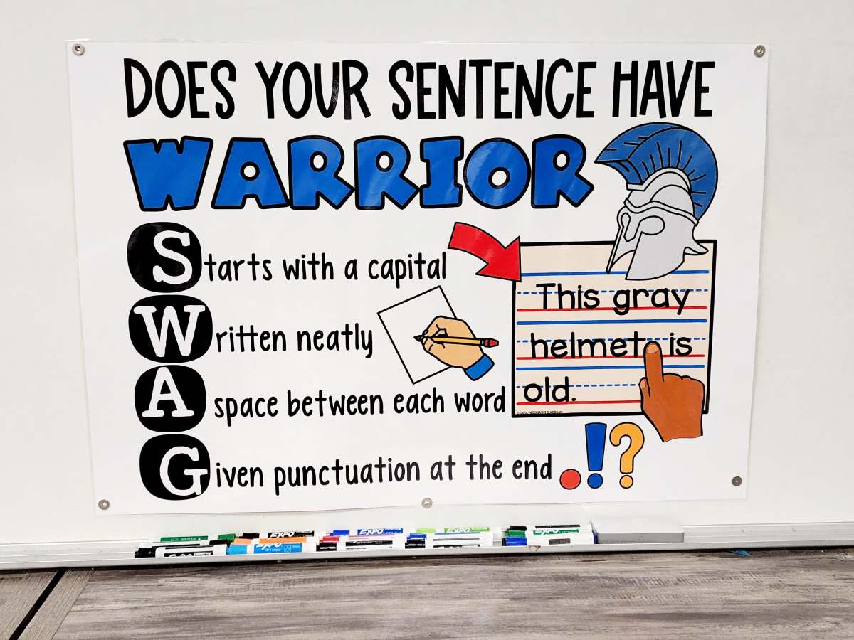 Writing Anchor Charts