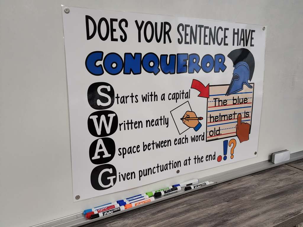 Does your Sentence have Conqueror Swag? Anchor Chart [Hard Good] Option# 1