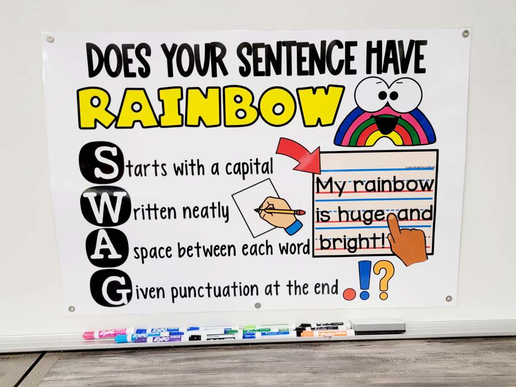 Does your Sentence have Rainbow Swag? Anchor Chart [Hard Good] Option# 1