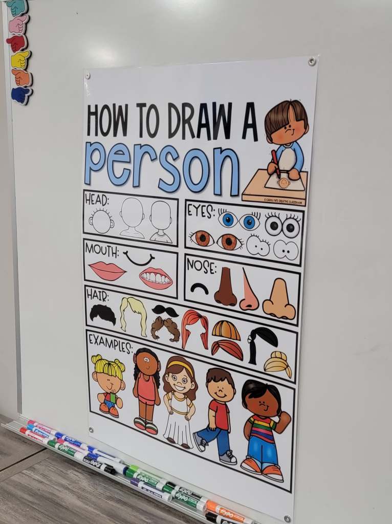 How to Draw a Person Anchor Chart [Hard Good] Option# 1