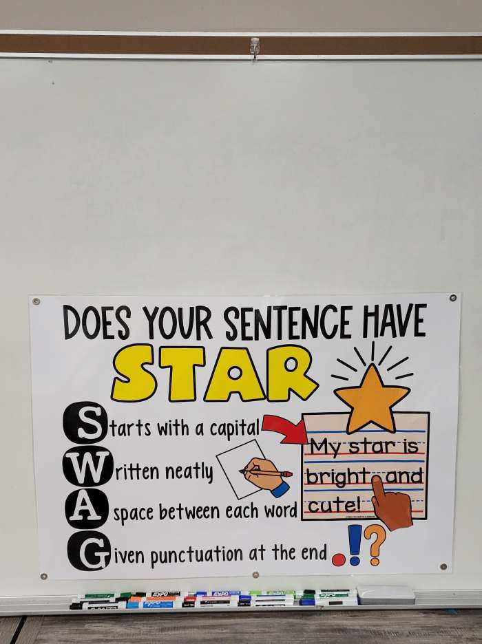Does your Sentence have Star Swag? Anchor Chart [Hard Good] Option# 1