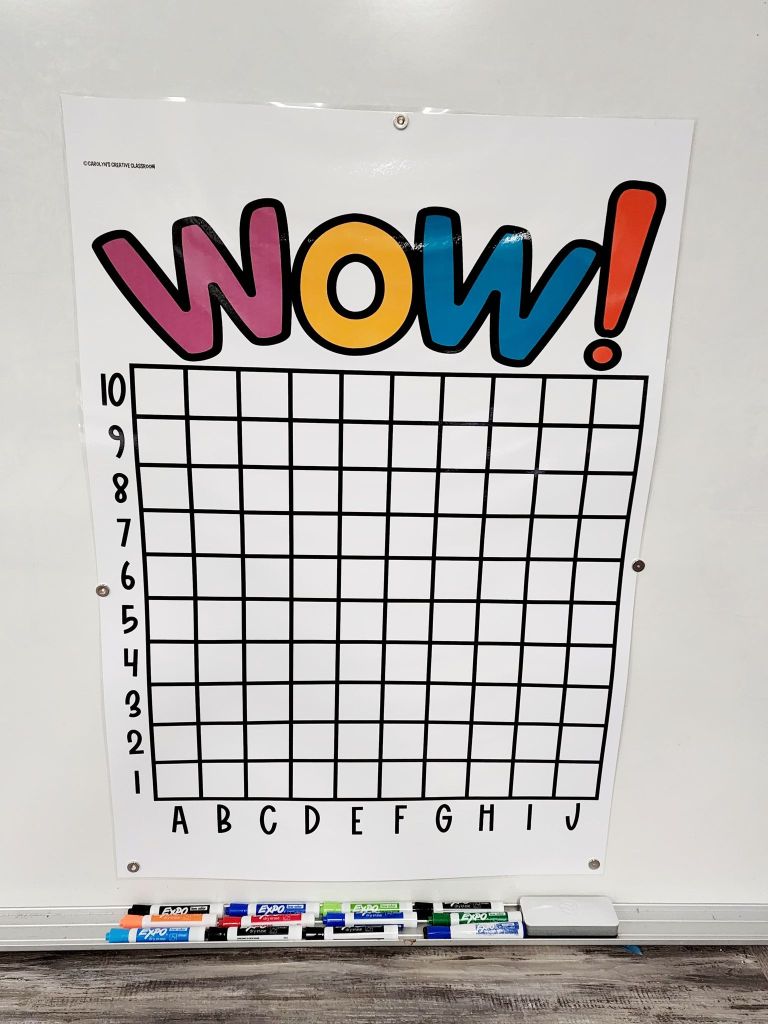 WOW! Board Anchor Chart [Hard Good] – Option #4