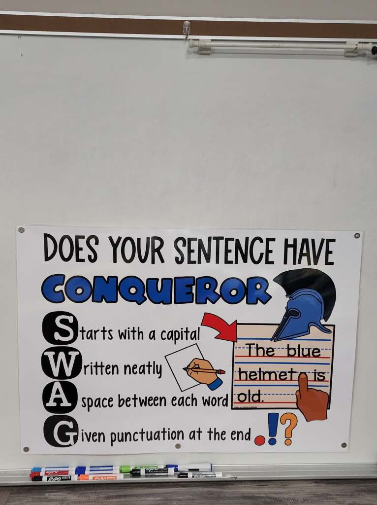 Does your Sentence have Conqueror Swag? Anchor Chart [Hard Good] Option# 1