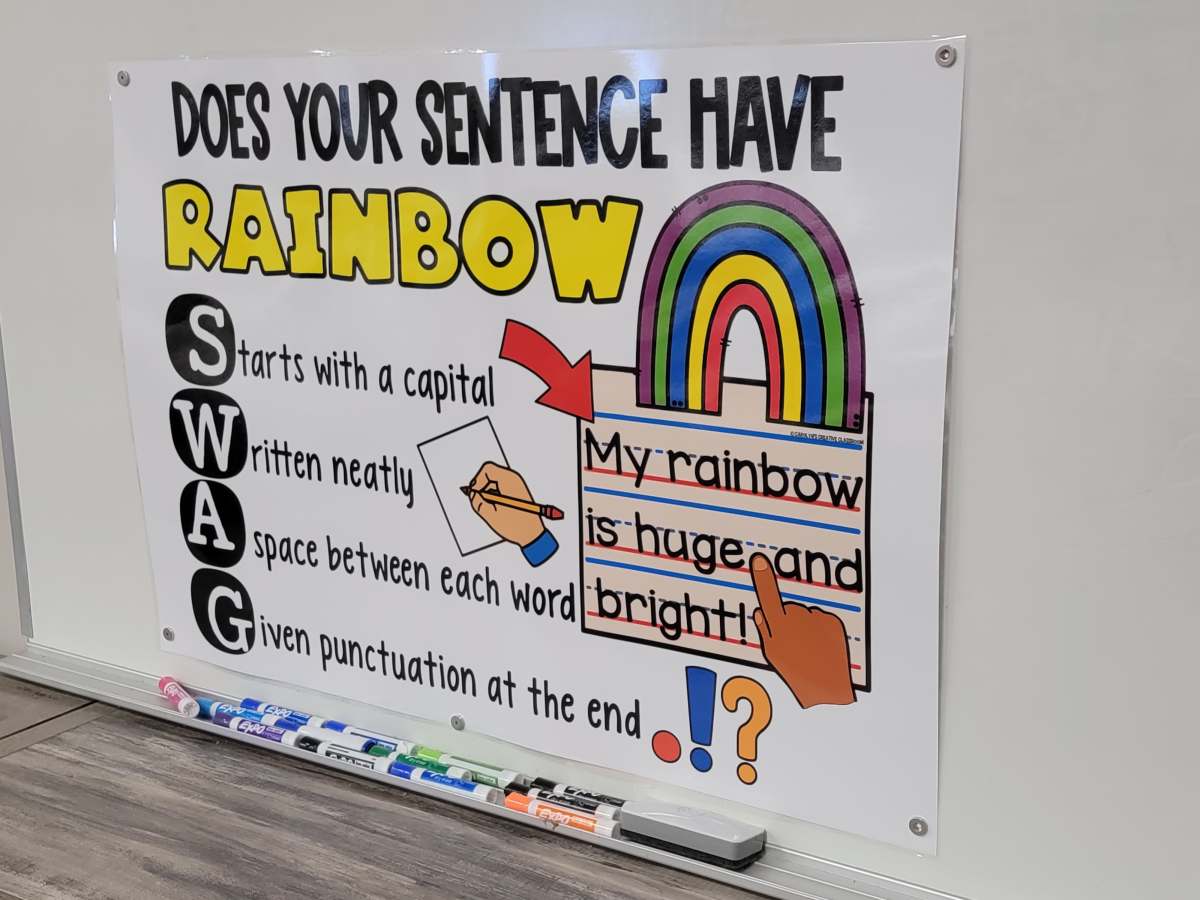 Does your Sentence have Rainbow Swag? Anchor Chart [Hard Good] Option# 2