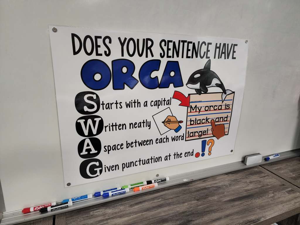 Does your Sentence have Orca Swag? Anchor Chart [Hard Good] Option# 1