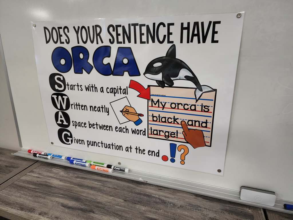 Does your Sentence have Orca Swag? Anchor Chart [Hard Good] Option# 1