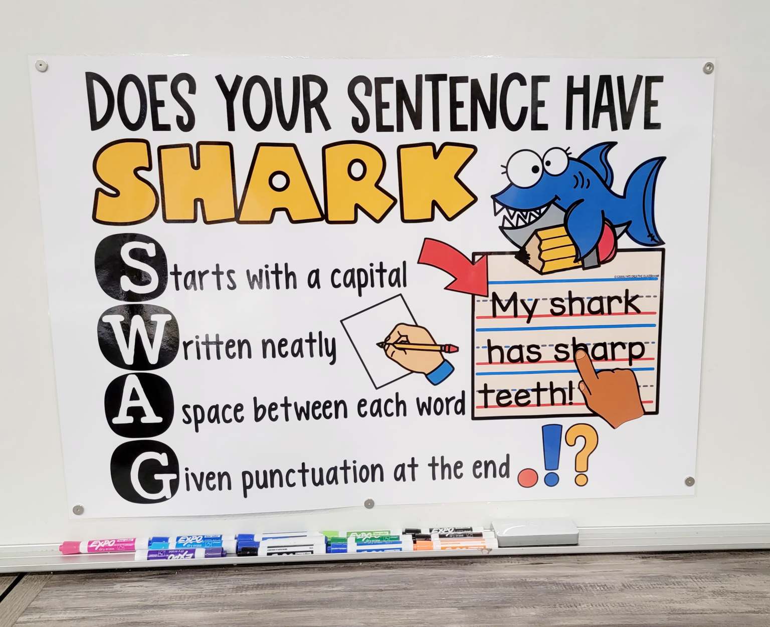 Writing Anchor Charts