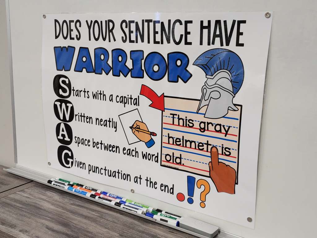 Does your Sentence have Warrior Swag? Anchor Chart [Hard Good] – Version 2