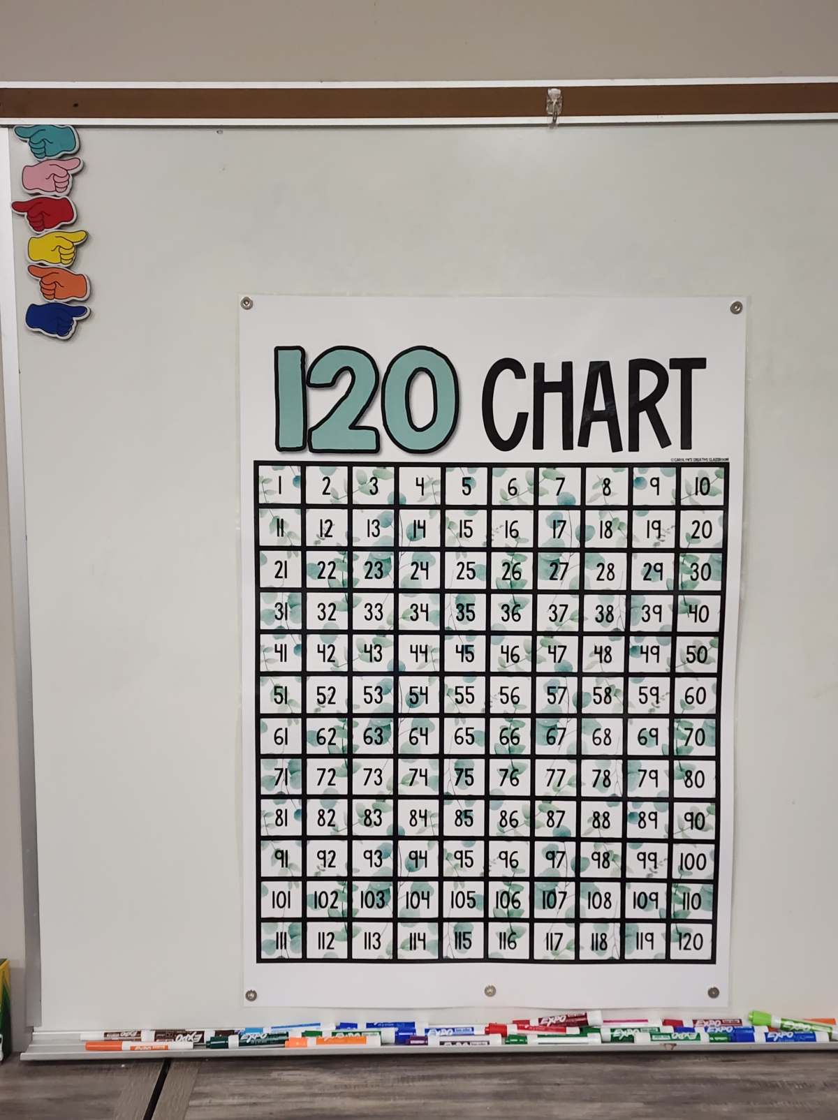 120 Chart – ORIGINAL – Anchor Chart [Hard Good] – Eucalyptus Version