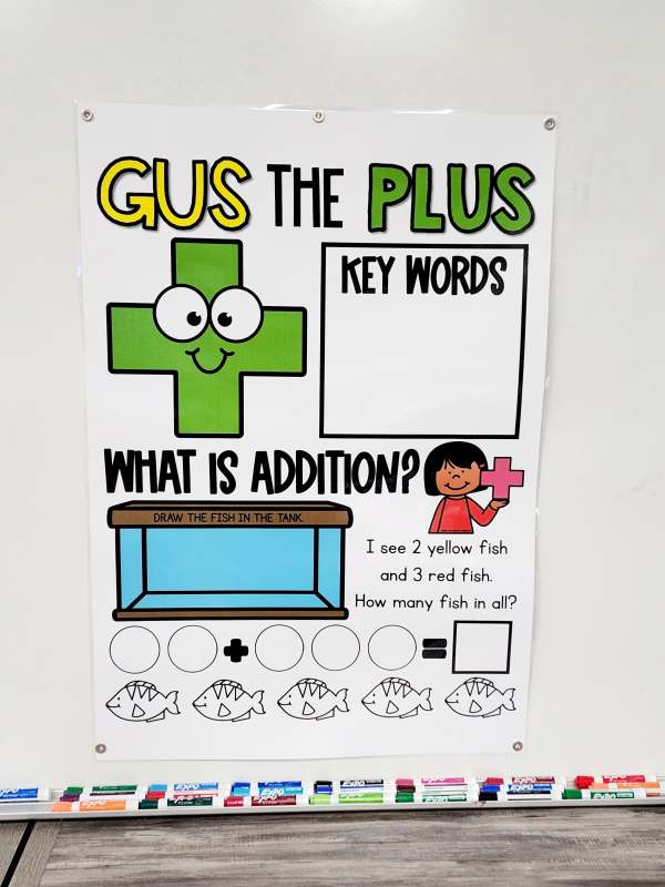 Gus the Plus Addition Math Anchor Chart [Hard Good] – Version 2
