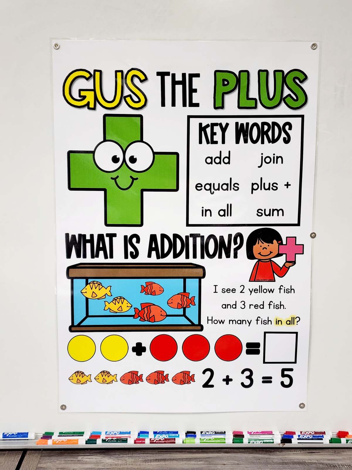 Gus the Plus Addition Math Anchor Chart [Hard Good] – Version 1