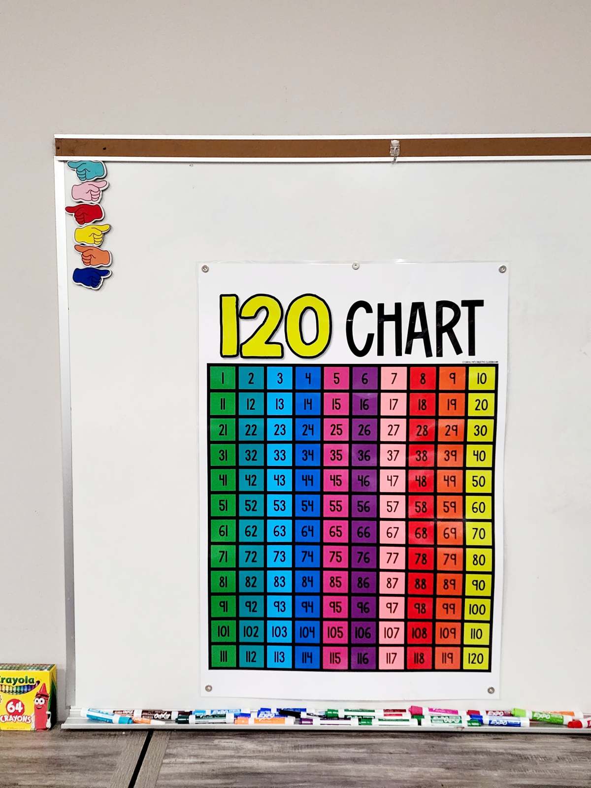 120 Chart – ORIGINAL – Anchor Chart [Hard Good] – Bright Version