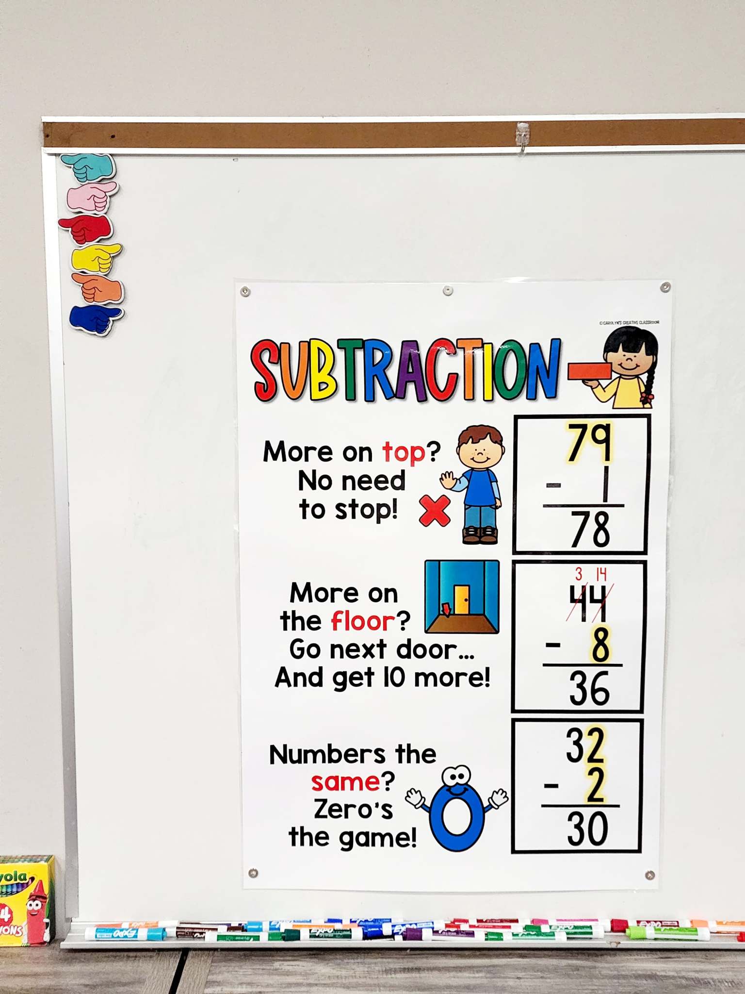 Subtraction with Regrouping Poem Anchor Chart [Hard Good] – Version 2