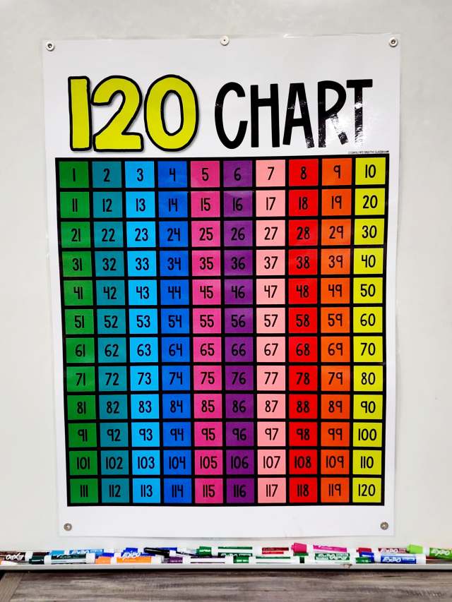 120 Chart Printable Color