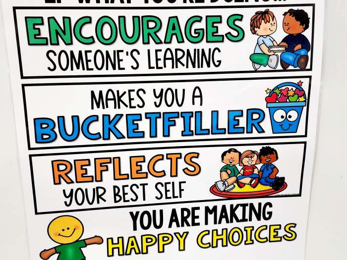 Our Class Expectation Anchor Chart [Hard Good] – Version 2