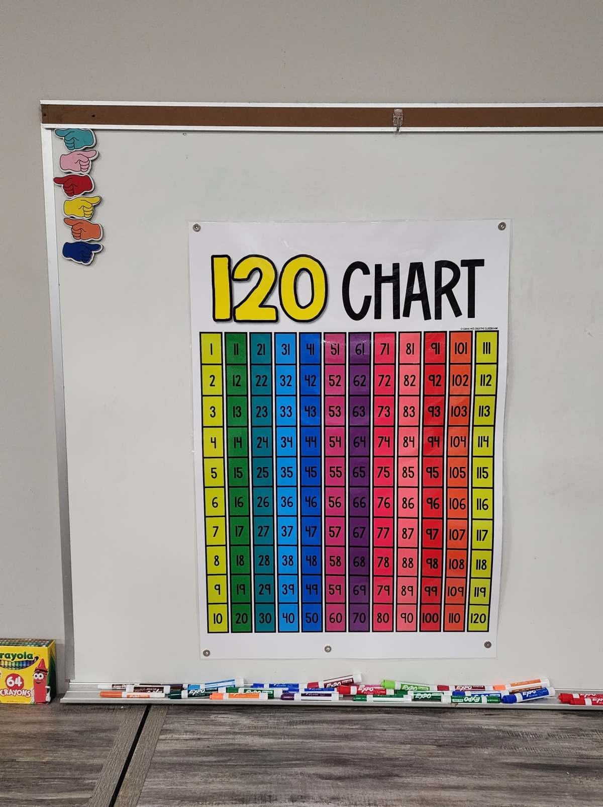 120 Chart – By 10’s – Anchor Chart [Hard Good] – Bright Version