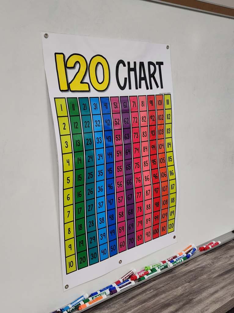 120 Chart – By 10’s – Anchor Chart [Hard Good] – Bright Version