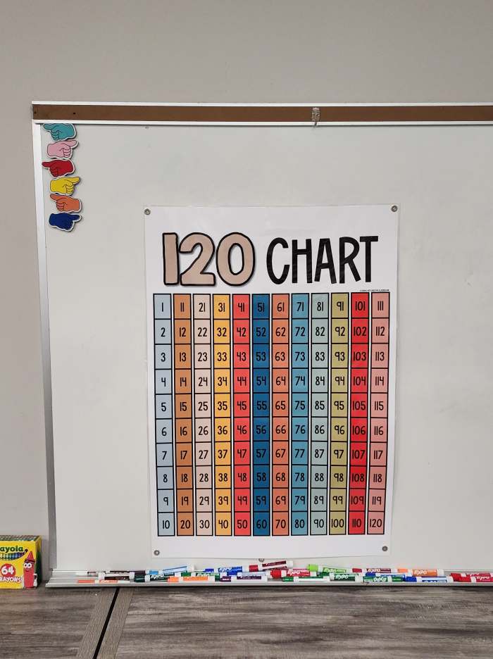 120 Chart – By 10’s – Anchor Chart [Hard Good] – Boho Version