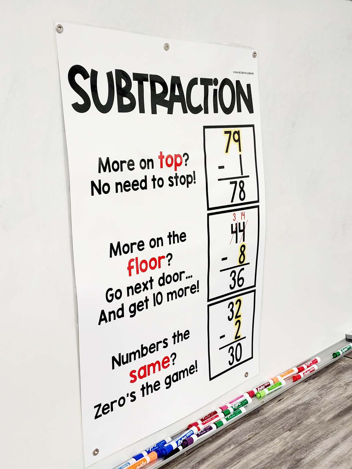 Subtraction with Regrouping Poem Anchor Chart [Hard Good] – Version 1