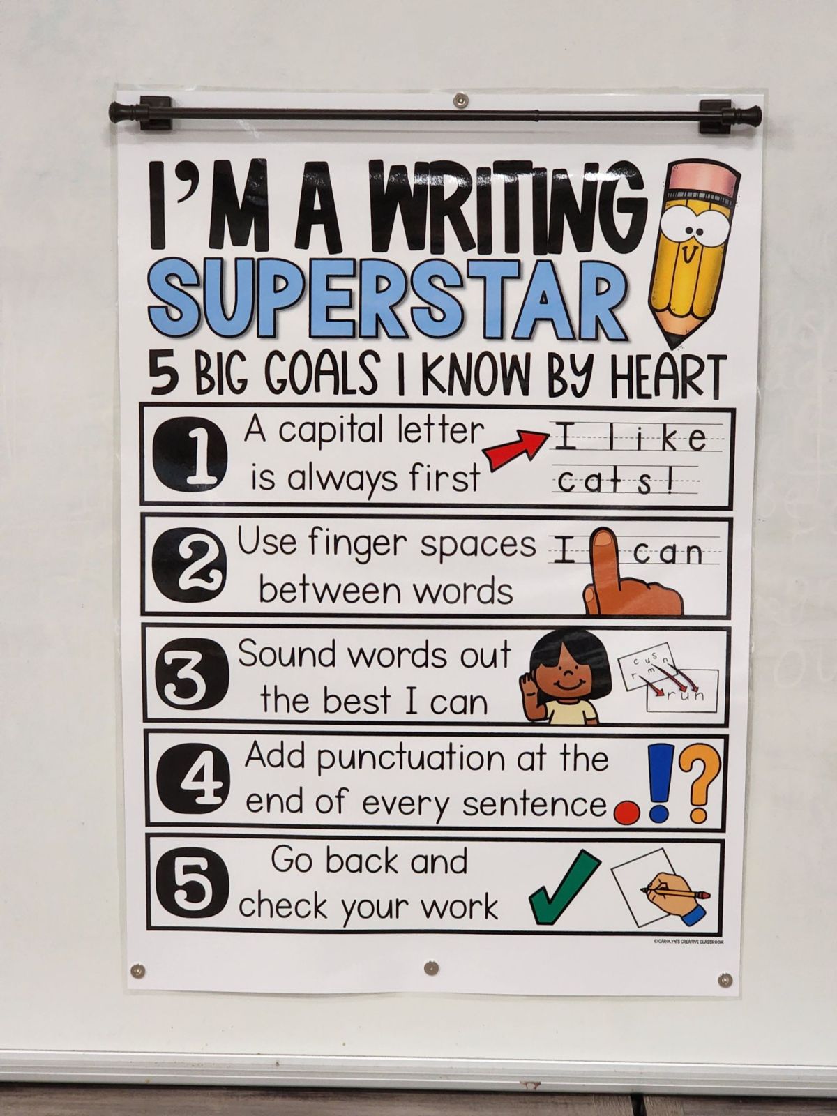 Writing Anchor Charts – Carolyn's Creative Classroom