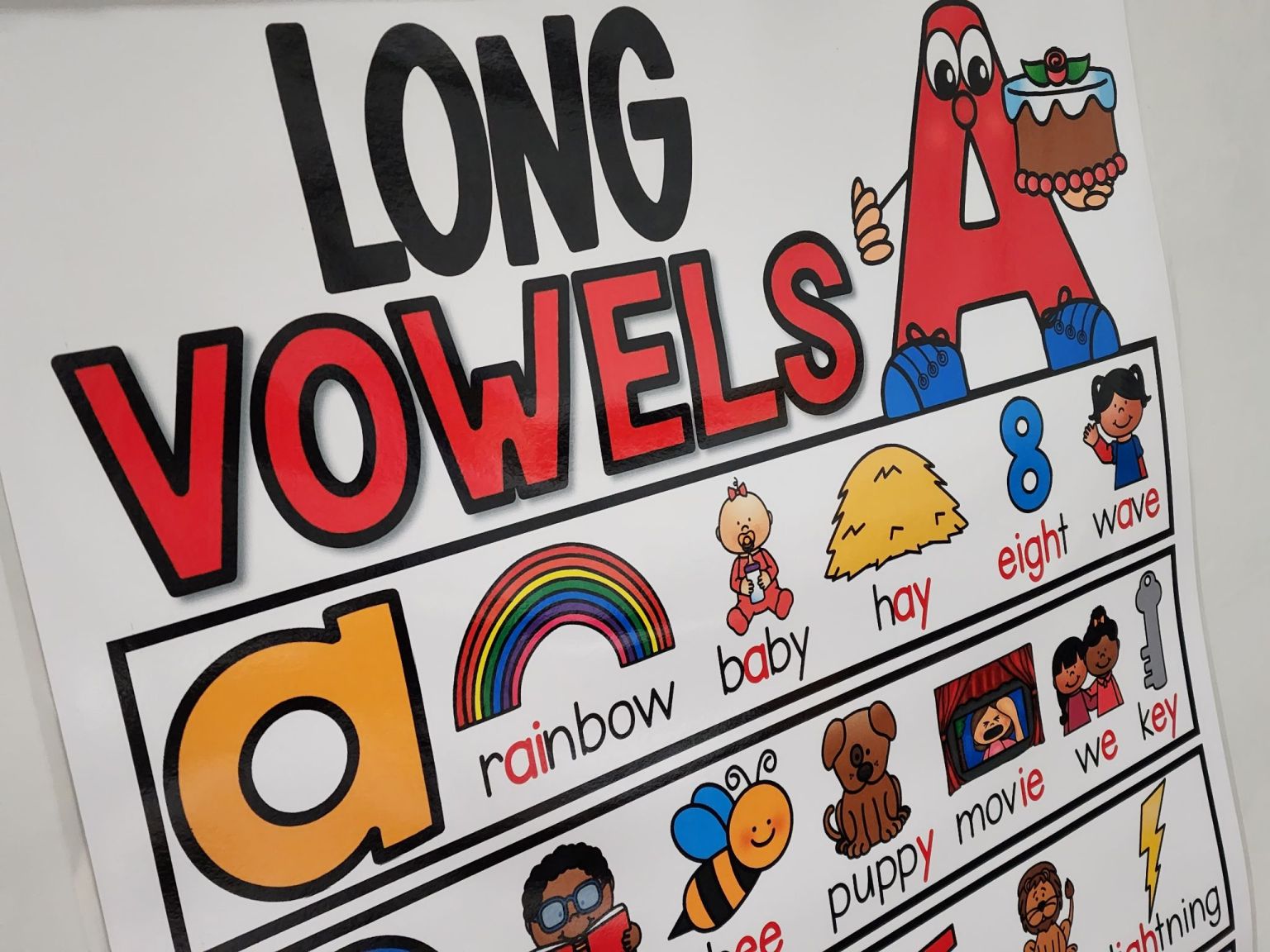 Long Vowels Anchor Chart [Hard Good] – Option 1