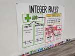 Integer Rules Anchor Chart [Hard Good] – Option 1