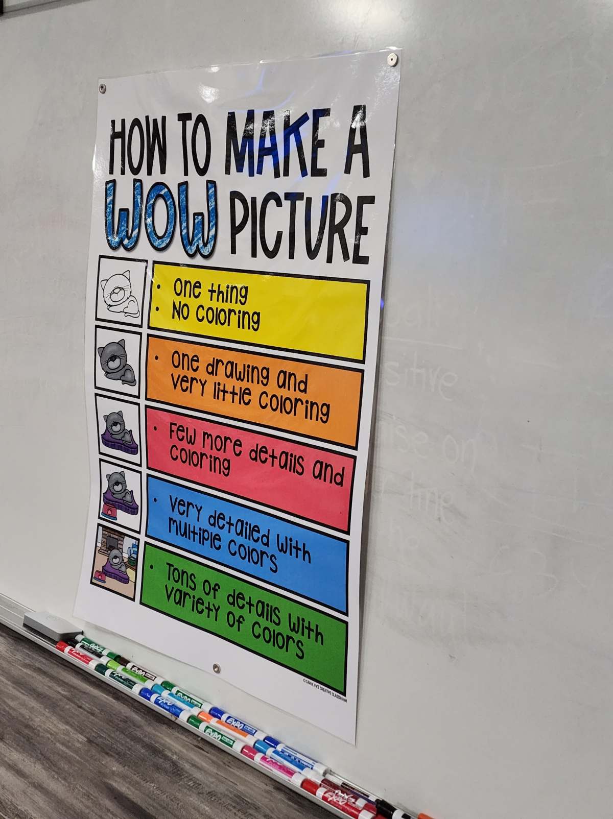 How to make a WOW picture Anchor Chart [Hard Good] – Option 1