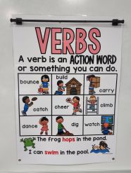Verbs Anchor Chart Hard Good Option 1 Verbs Anchor Chart Hard Good Option 1