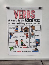 Nouns Verbs And Adjectives Anchor Chart Hard Good BUNDLE 1