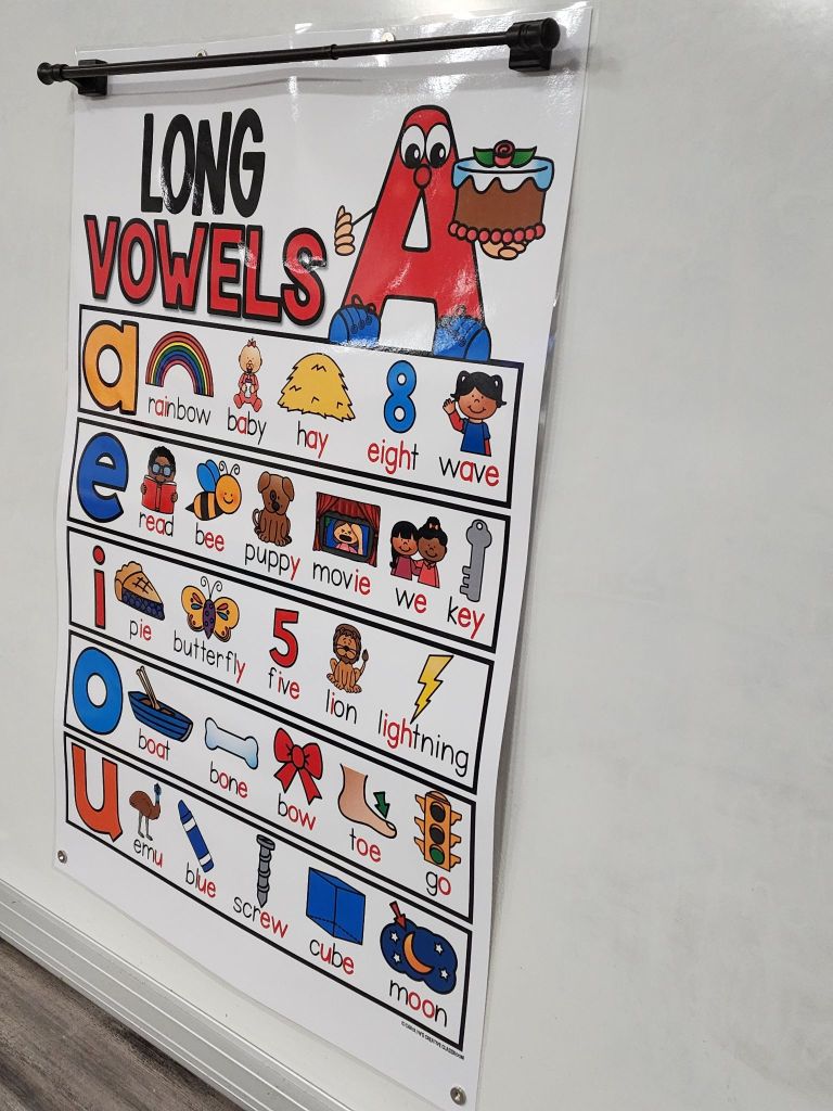 Long Vowels Anchor Chart [Hard Good] – Option 1