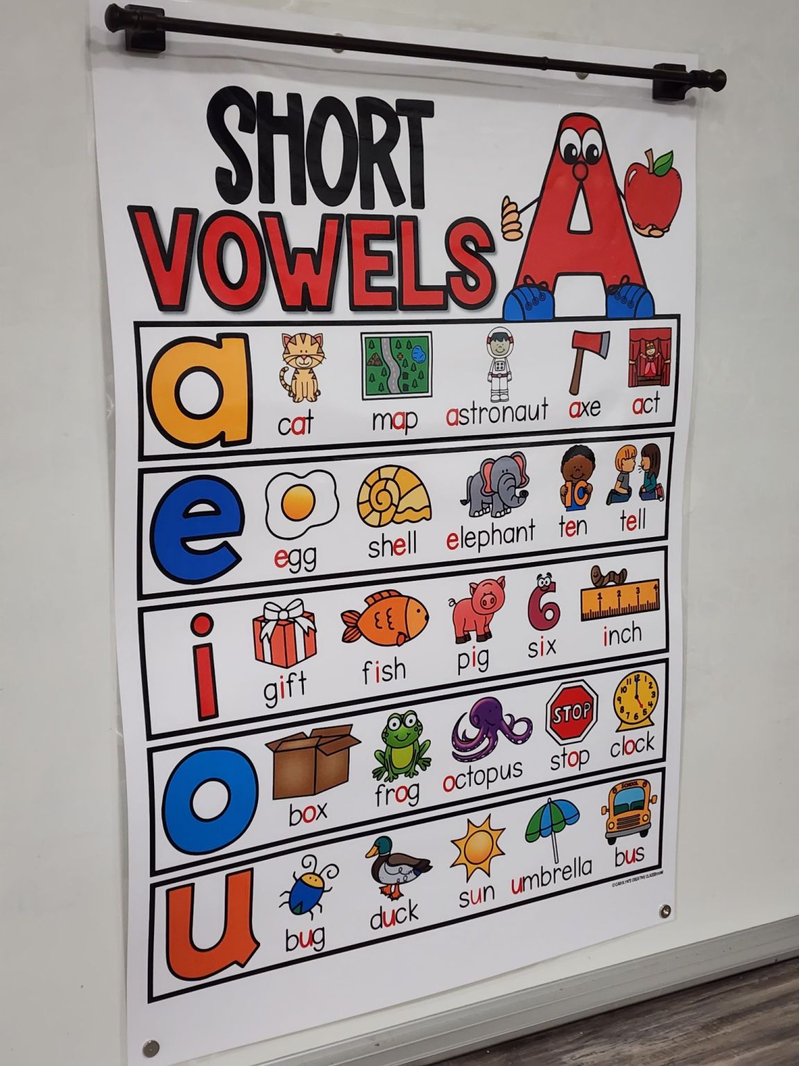 Short Vowels Anchor Chart [Hard Good] – Option 1