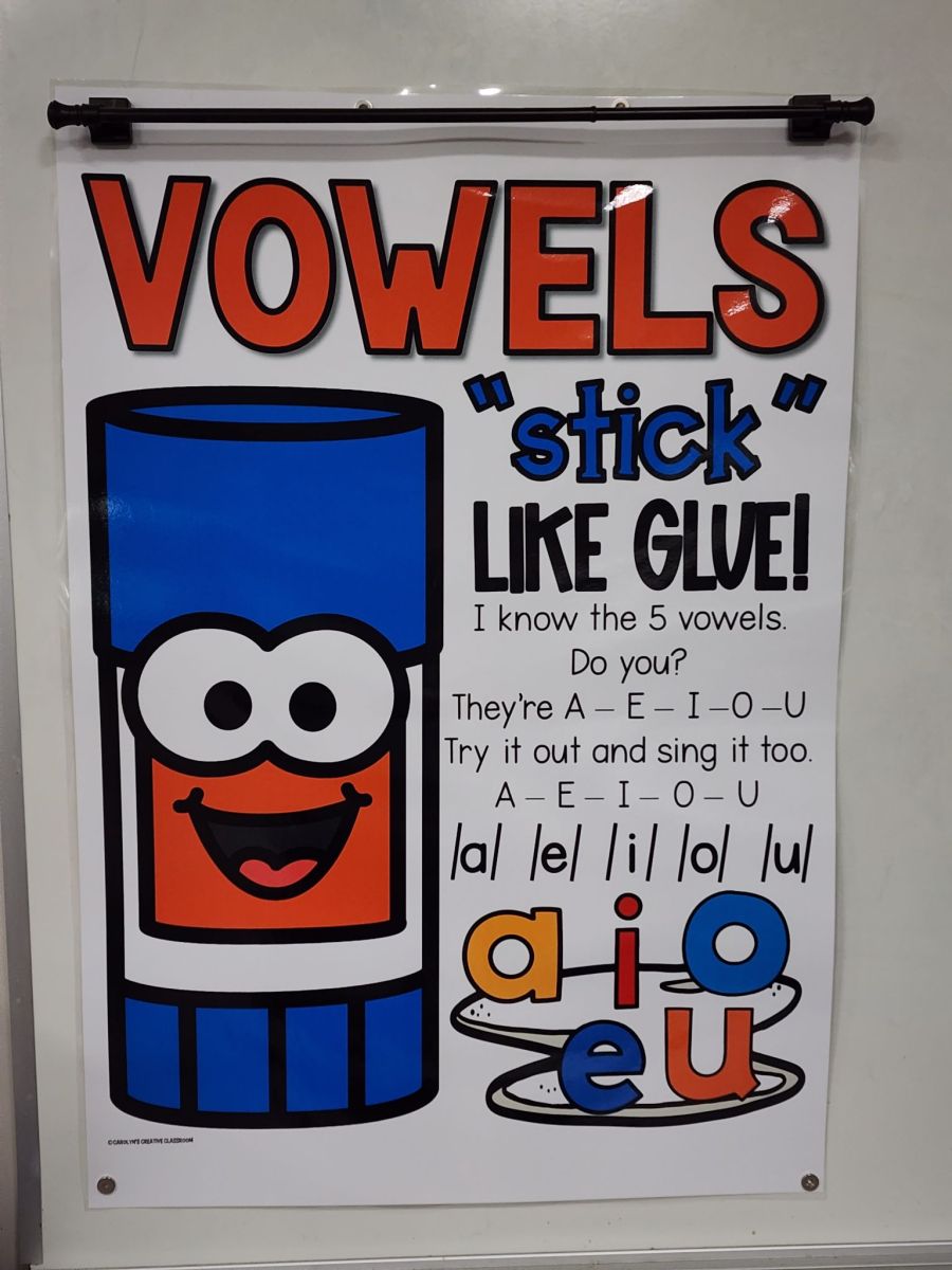 Vowels Stick like Glue! Anchor Chart [Hard Good] – Option 1