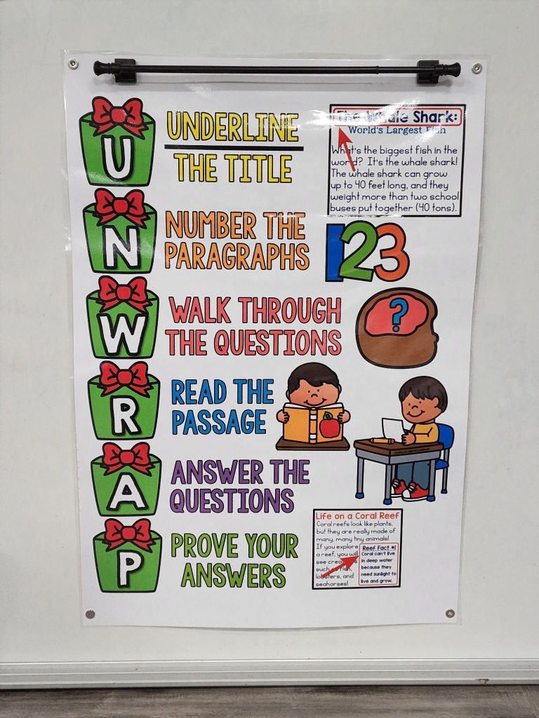 Unwrap Reading Strategy Anchor Chart [Hard Good] – Option 2