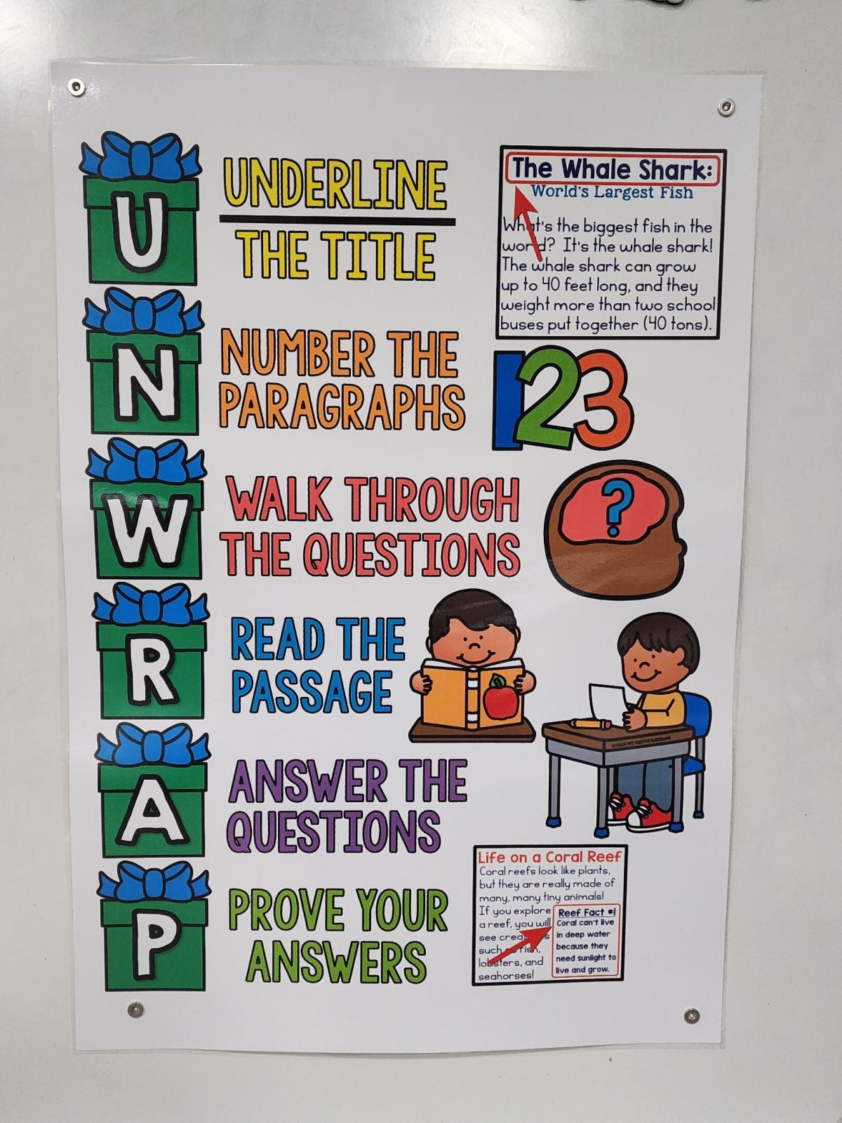 Unwrap Reading Strategy Anchor Chart [Hard Good] – Option 1