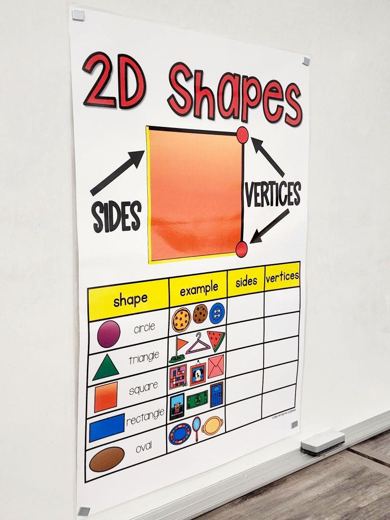 2D Shapes Anchor Chart [Hard Good] – Option #1