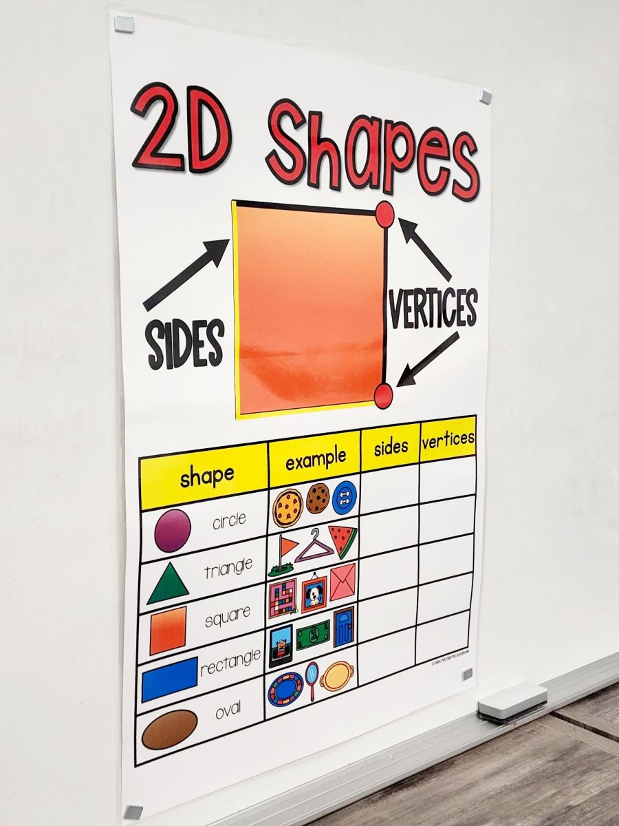 2D Shapes Anchor Chart [Hard Good] – Option #1