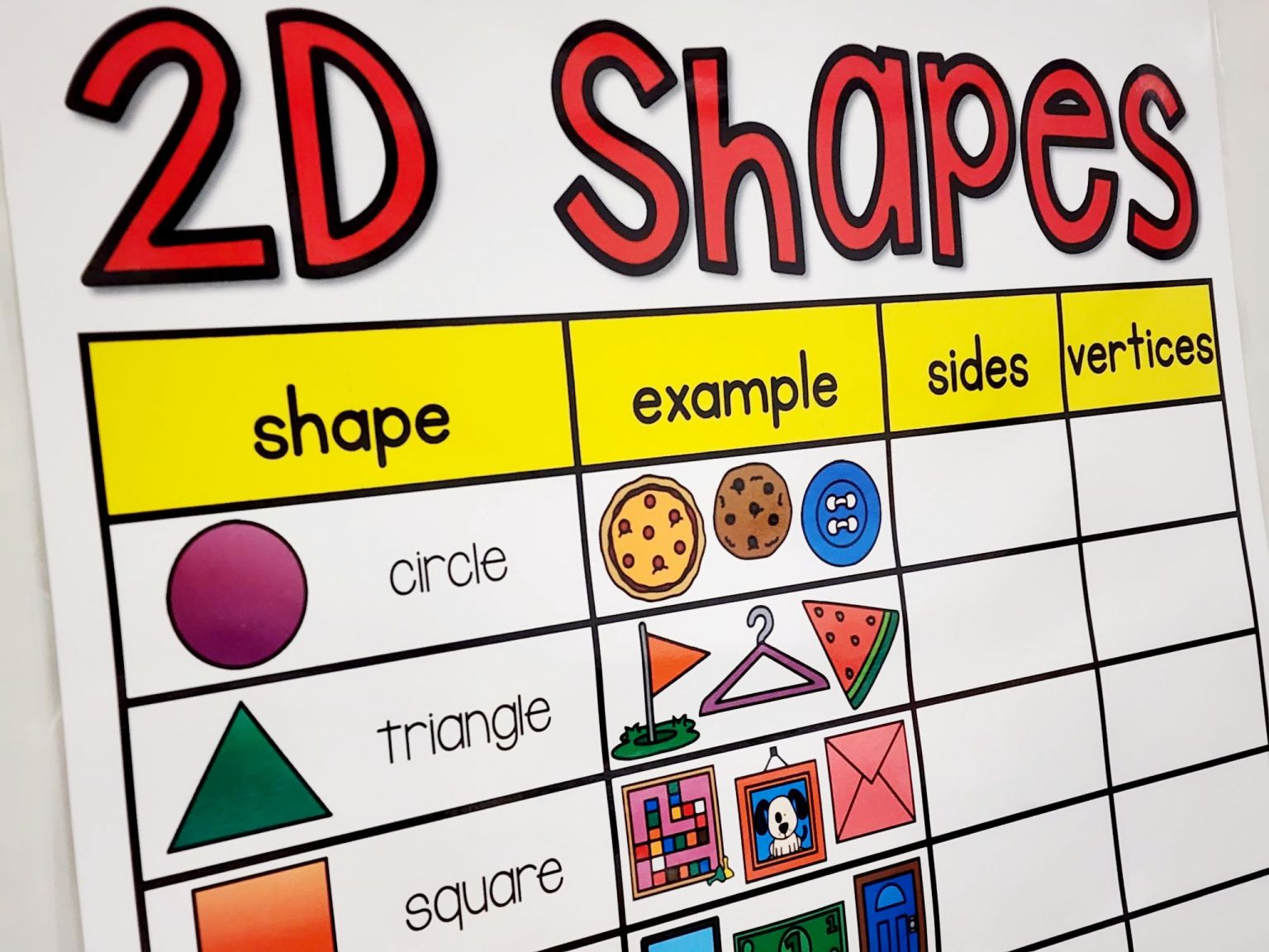 2D Shapes Anchor Chart [Hard Good] – Option #2