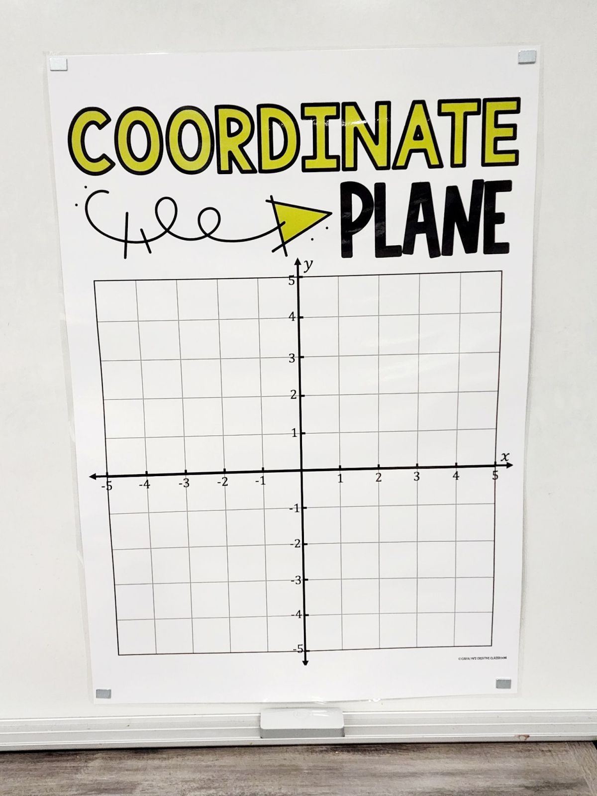 Coordinate Plane Anchor Chart [Hard Good] – Option #3