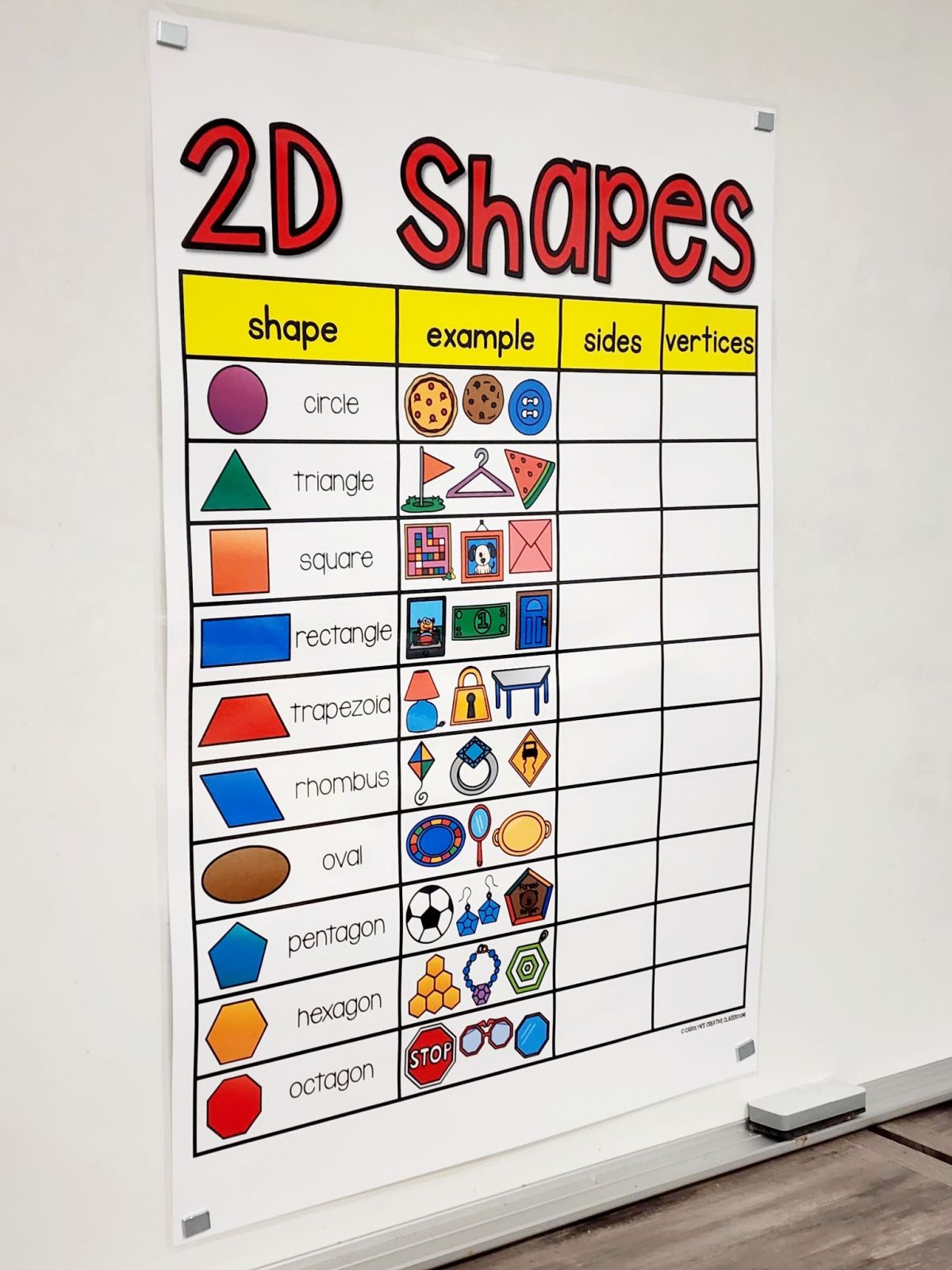 2D Shapes Anchor Chart [Hard Good] – Option #2