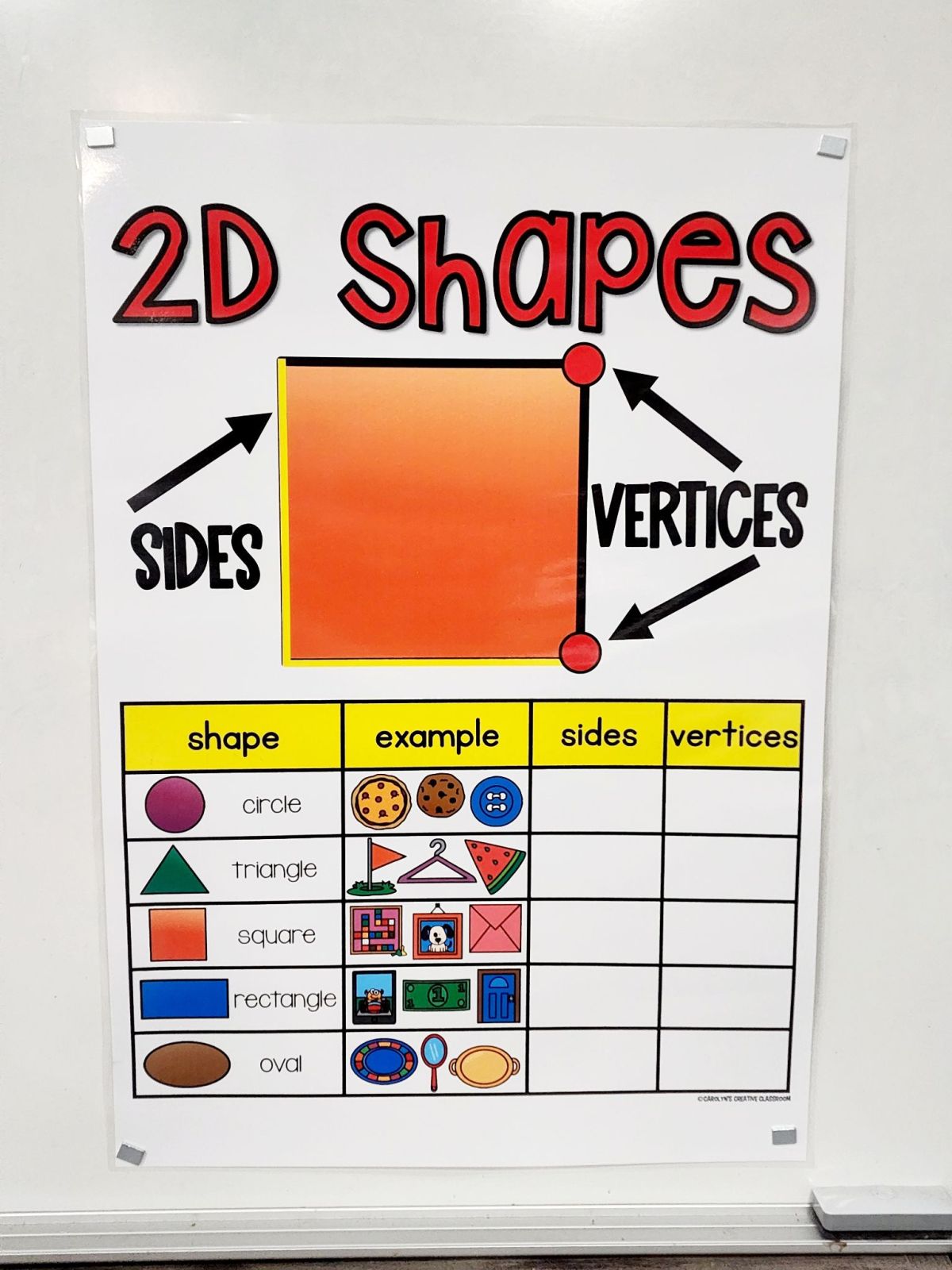 2D Shapes Anchor Chart [Hard Good] – Option #1