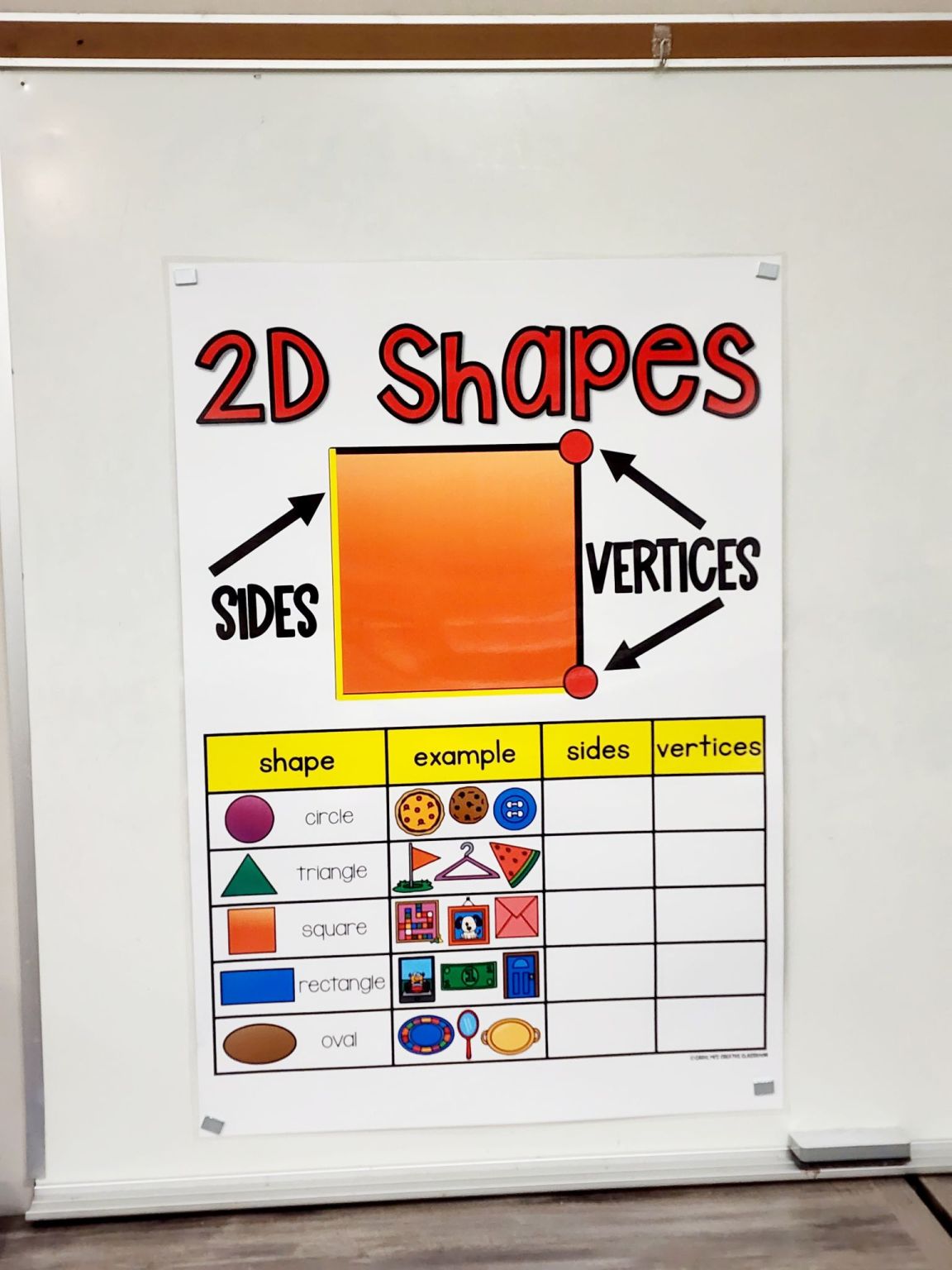 2D Shapes Anchor Chart [Hard Good] – Option #1