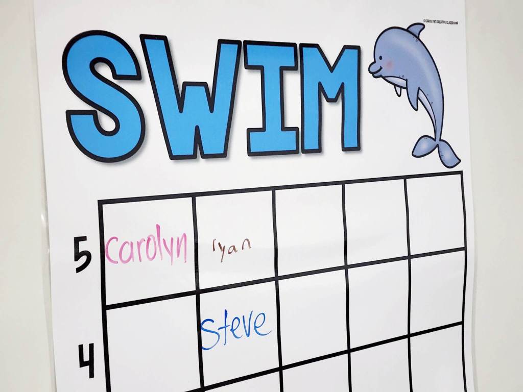 SWIM WOW Anchor Chart [Hard Good] – Option 1