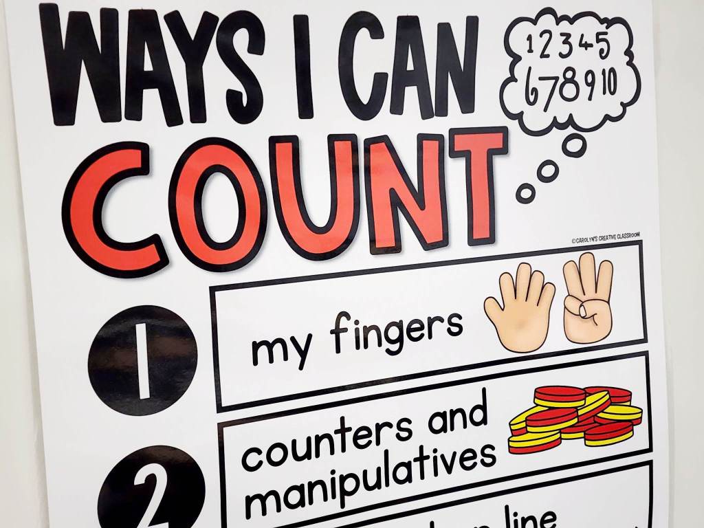 Way I Can Count Anchor Chart [Hard Good] – Option 2