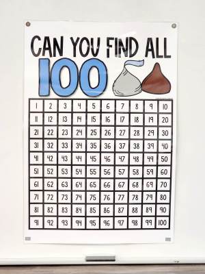 Math Anchor Charts – Carolyn's Creative Classroom