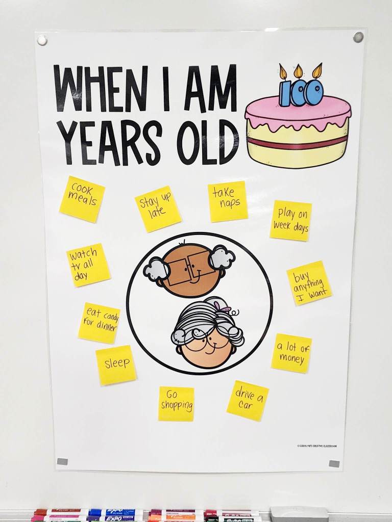 100th Day Bundle Anchor Charts [Hard Good] – BUNDLE