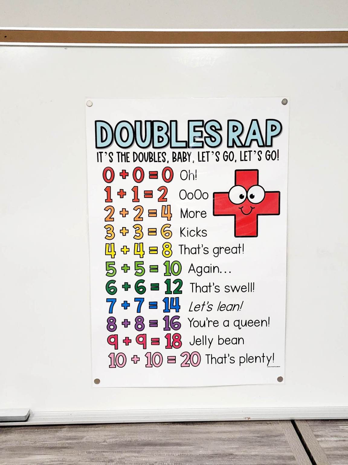 Doubles Rap Addition Anchor Chart [Hard Good] – Option 1